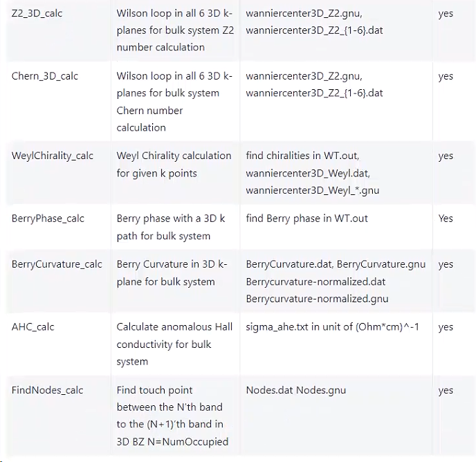 WannierTools 输入文件wt.in简单介绍_numoccupied = number of occupied wannier bands 怎样设-CSDN博客