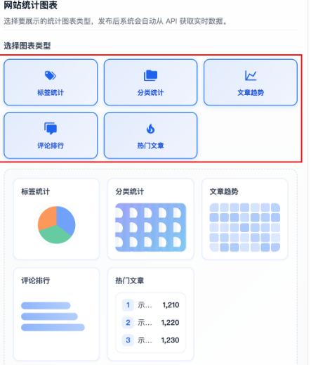 Ubuntu使用Docker安装Umami监控网站教程-CSDN博客