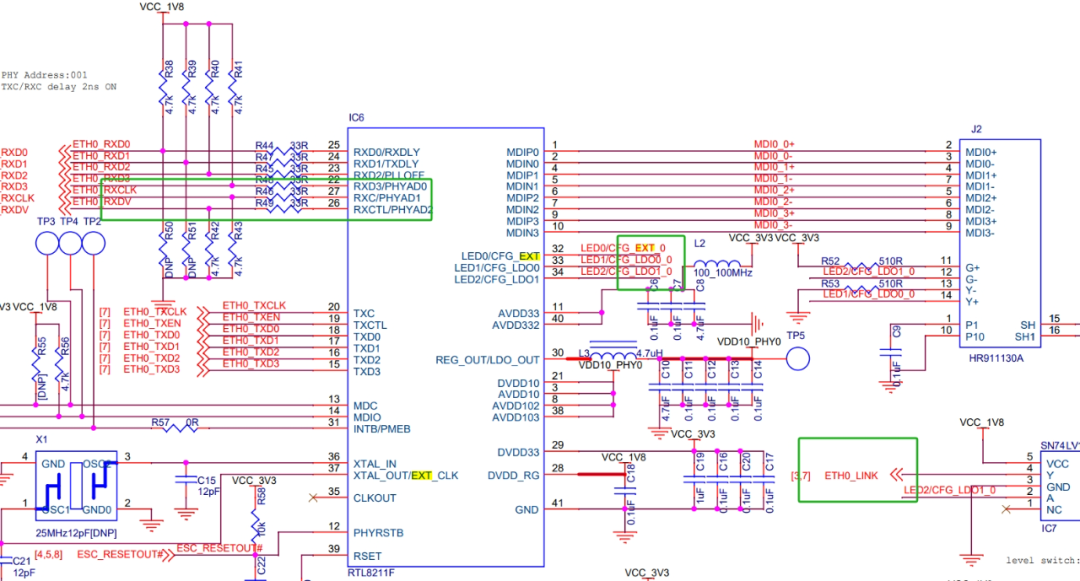 十九、瑞萨RZN2L适配YT8522H/YT8512H-CSDN博客