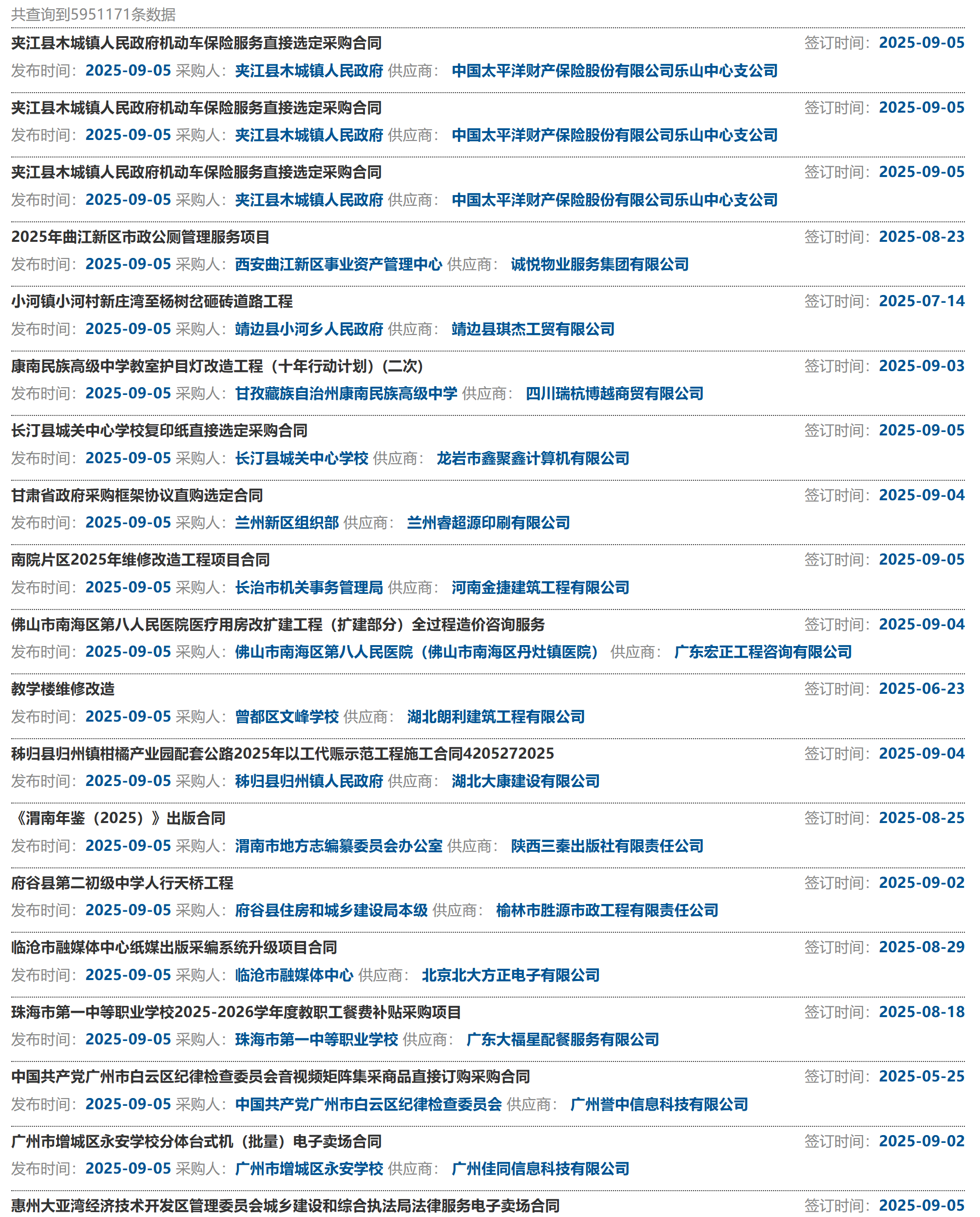 2015-2025.3上市公司政府采购合同公告数据-CSDN博客