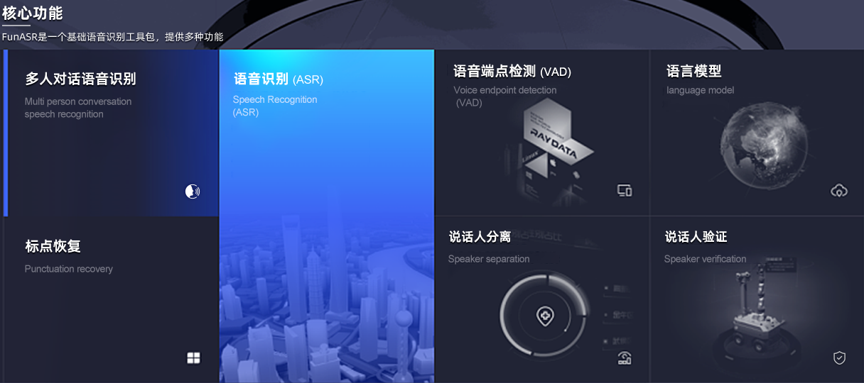 ASR引擎测试：FunASR，再给阿里点一个赞-CSDN博客