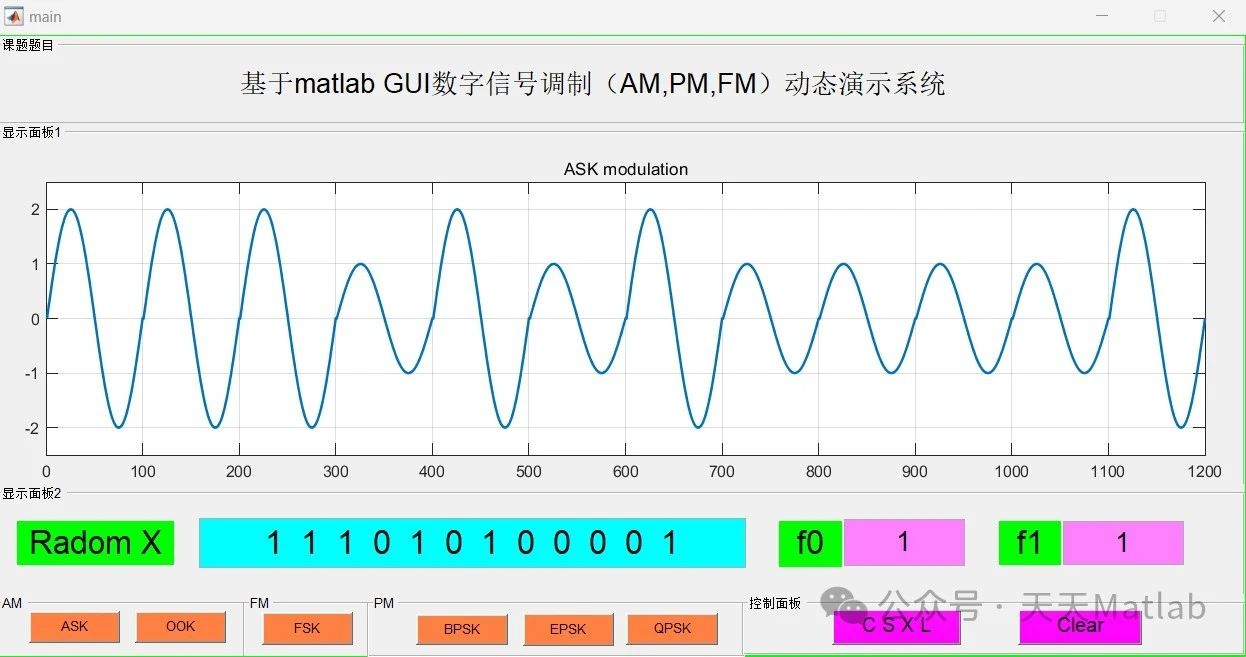 【数字信号调制】数字信号调制（AM,PM,FM）动态演示系统Matlab实现_fm频率可视化-CSDN博客