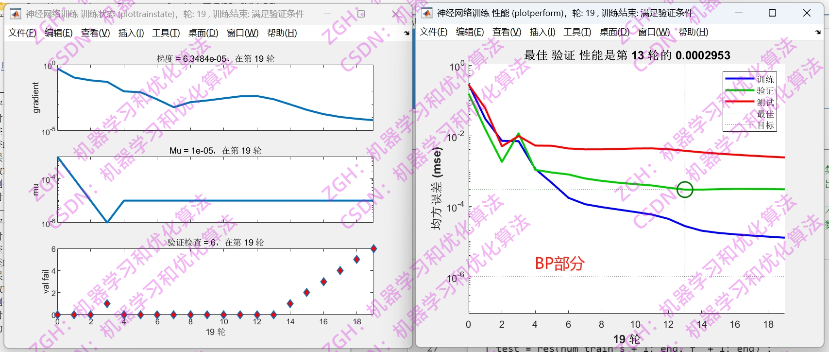 [独家首发]基于Stacking(2基学习器)集成学习算法的数据回归预测 Matlab代码_svm可以作为stacking的基学习器-CSDN博客