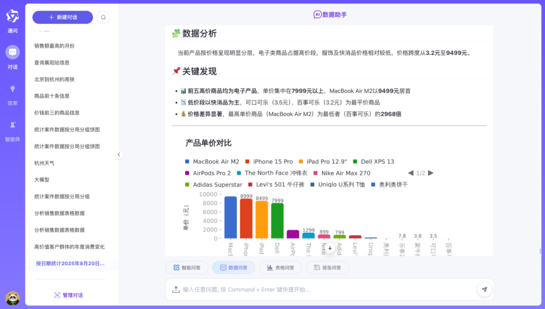 LangGraph+MCP+ReactAgent实战教程，从入门到精通，收藏这一篇就够了！_langgraph流程节点react agent流程节点-CSDN博客