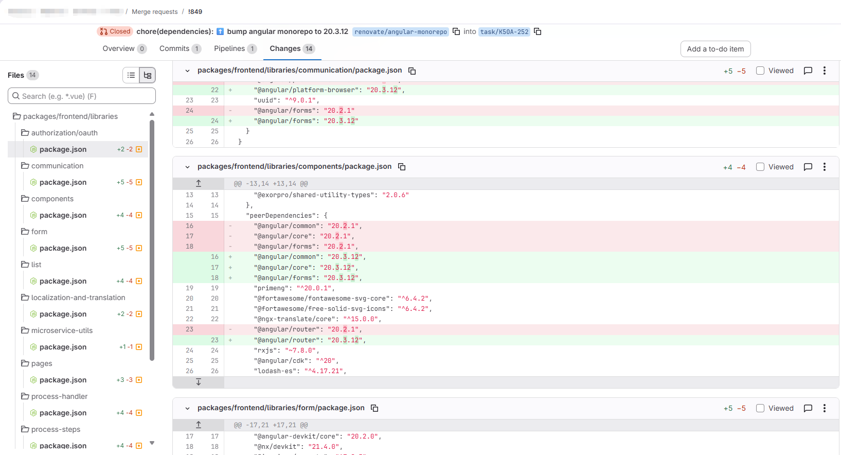 GitLab Package依赖管理：从 Dependabot 到 Renovate 的迁移实践和两者对比-CSDN博客
