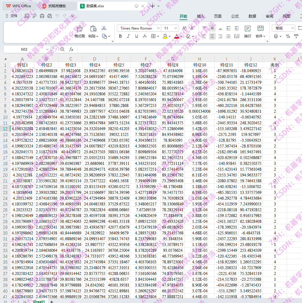Matlab 基于牛顿拉夫逊算法优化极限学习机-Adaboost(NRBO-ELM-Adaboost)分类预测-CSDN博客