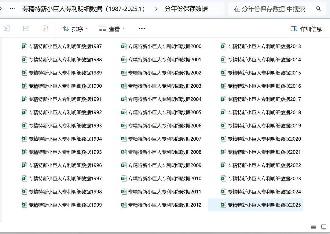 1987-2025年专精特新小巨人专利明细数据_第七批小巨人公示名单公布-CSDN博客