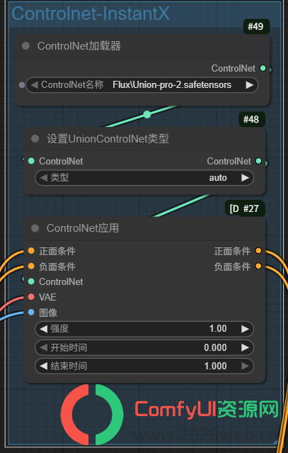 2025年—FLUX更好的控制：FLUX.1-dev-ControlNet-Union-Pro-2.0-CSDN博客
