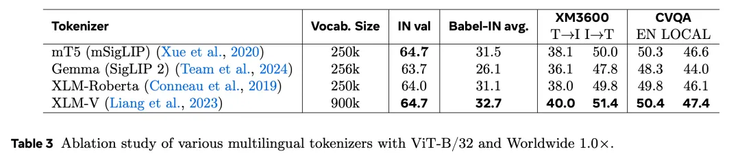 51c大模型~合集162-CSDN博客