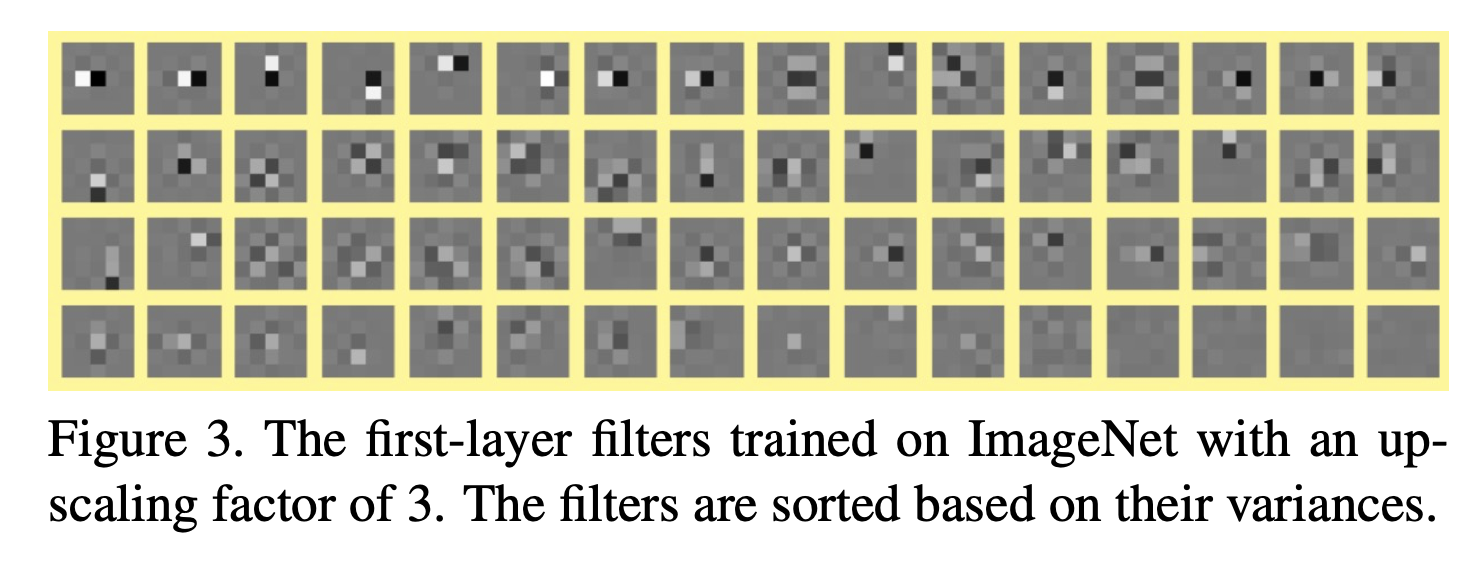 超分论文解读：Real-Time Single Image and Video Super-Resolution Using an ...
