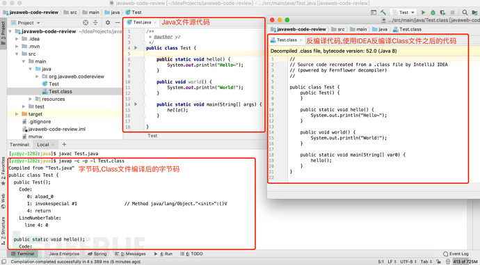 Java Web安全之代码审计java代码审计 Csdn博客
