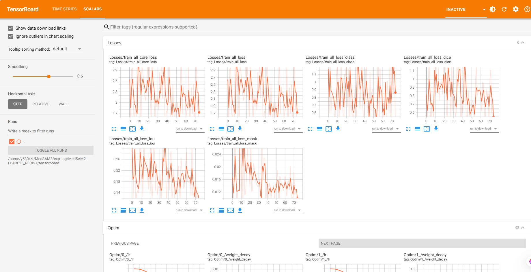 TensorBoard详细使用教程！_tensorboard yolo-CSDN博客