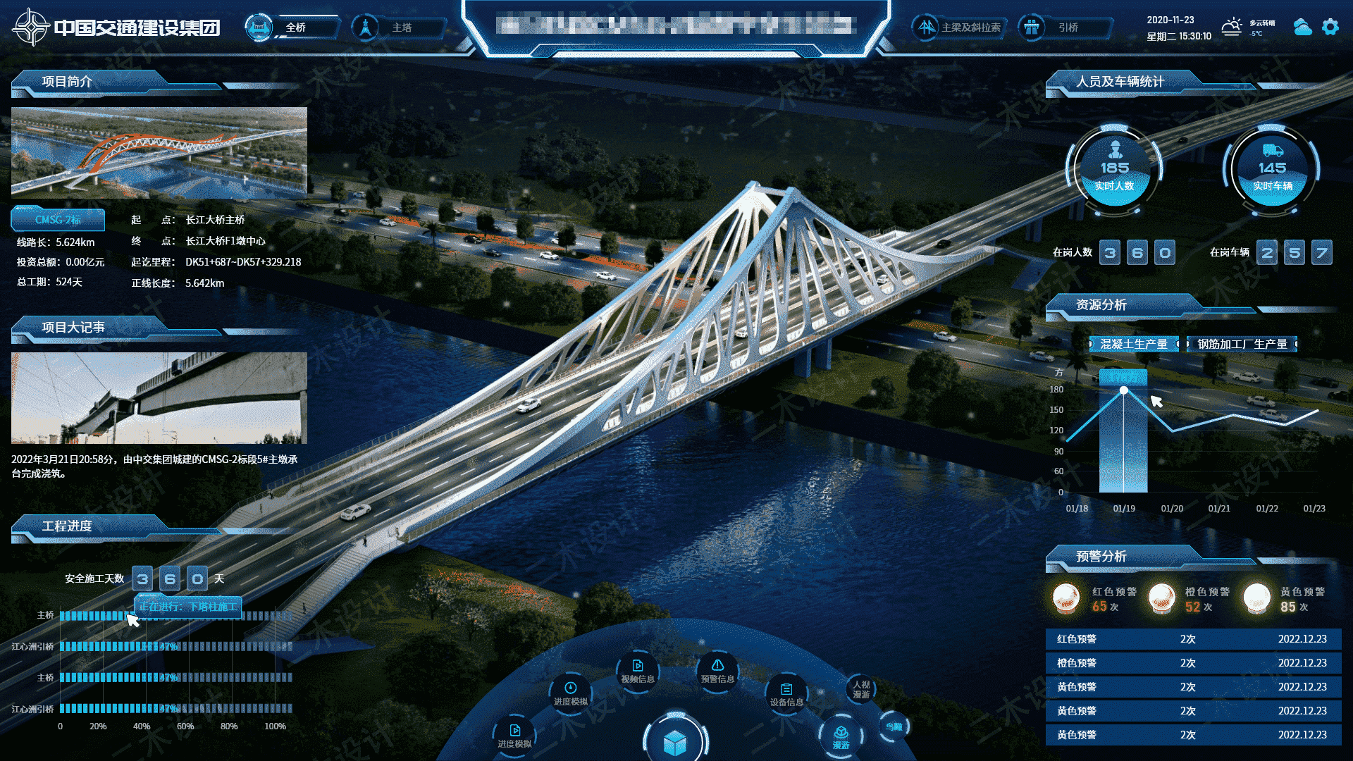 跨平台解决方案：Three.js 构建云端数字孪生可视化中枢实践_three.js 数字孪生-CSDN博客
