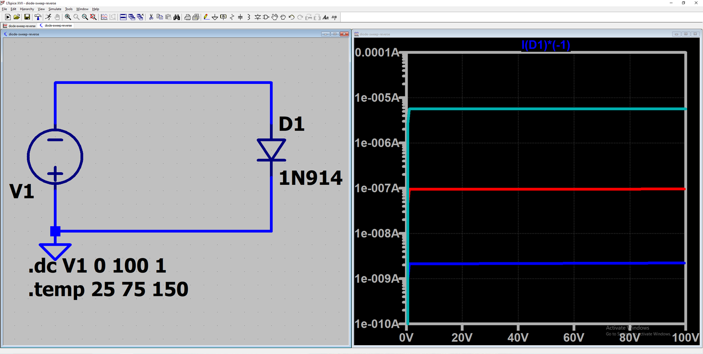 LTspice 上手教程 —— DC Sweep 仿真 1N914 曲线_ltspice dc sweep-CSDN博客