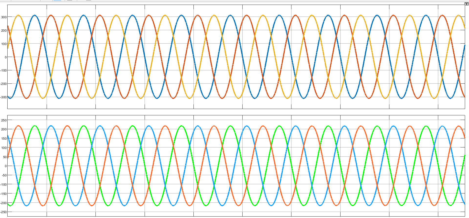 基于SVPWM控制策略的二极管钳位型NPC逆变器并网闭环simulink仿真_二极管钳位型(npc)-CSDN博客