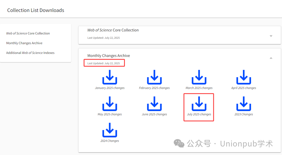 新增！6本SCI/SSCI期刊已被剔除WoS数据库！2本TOP正在被预警_2025年7月sci目录中的on hold期刊-CSDN博客