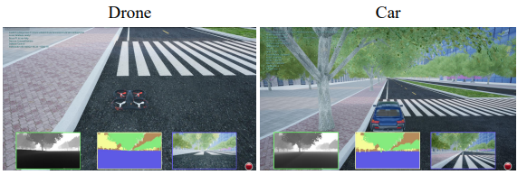 EmbodiedCity：首个基于真实城市环境的具身智能基准测试平台。_具身智能测试-CSDN博客