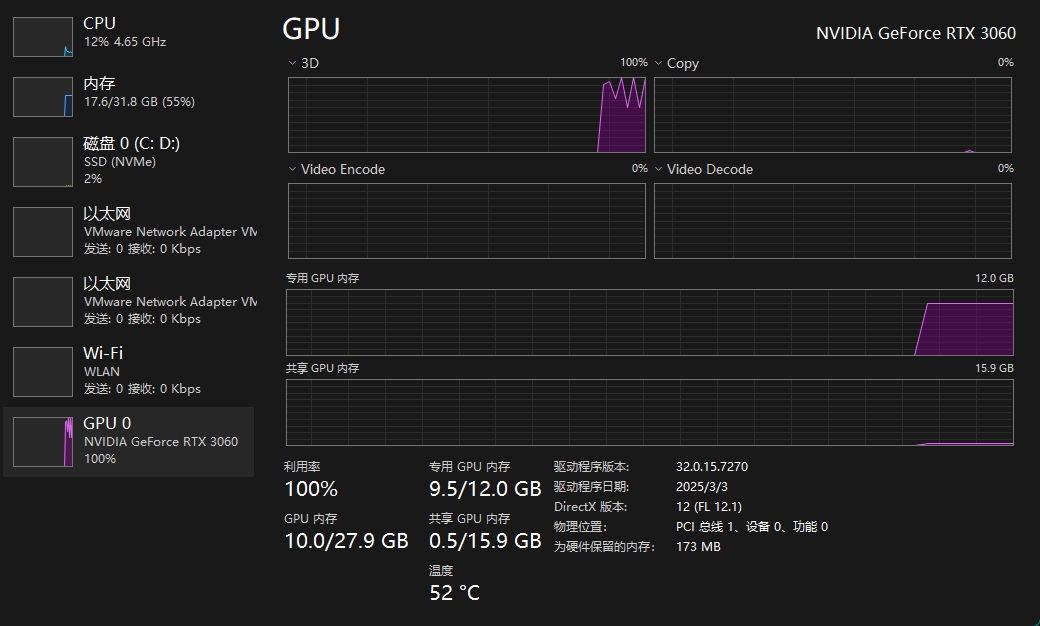 手把手教你实现PyTorch版ViT：图像分类任务中的Transformer实战_vit实战-CSDN博客