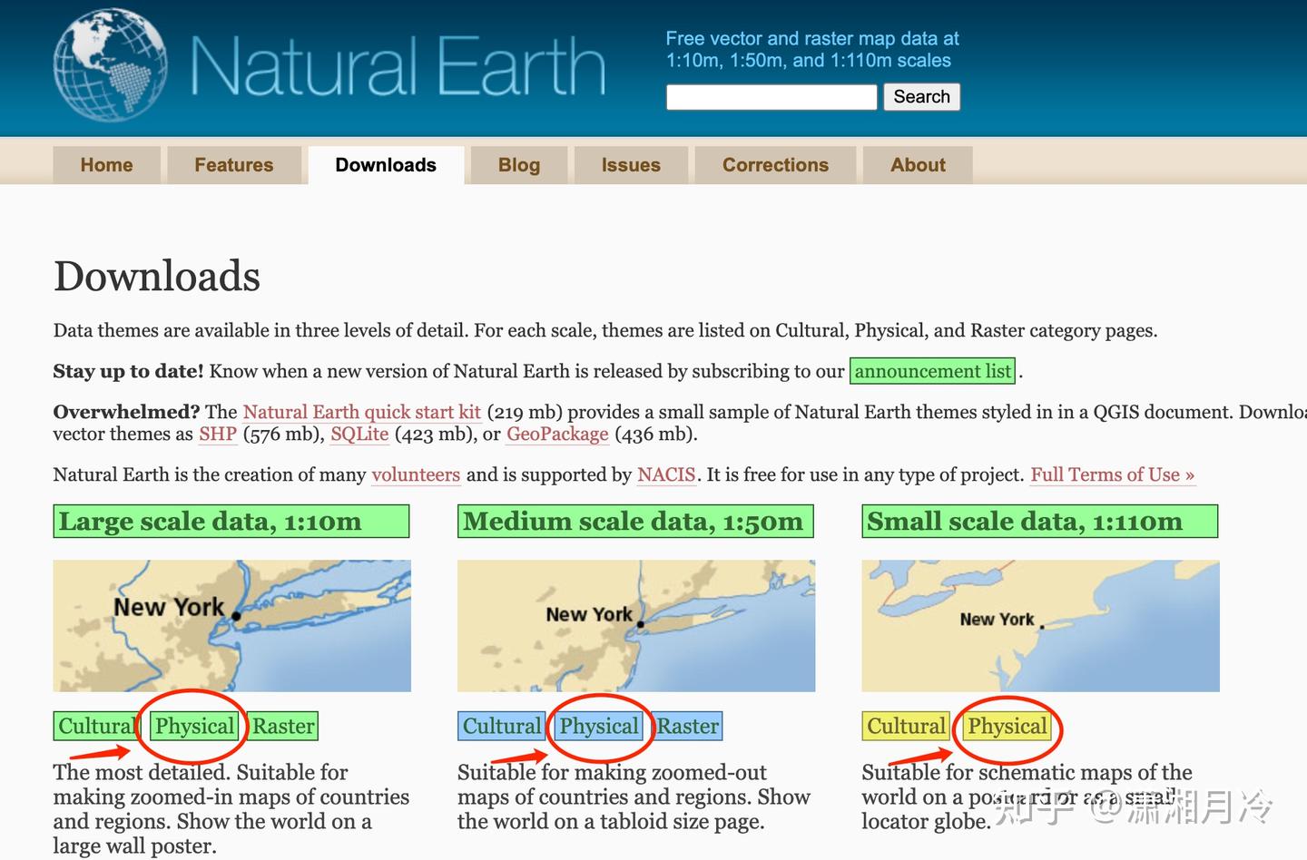 DownloadWarning: Downloading: https://naturalearth.s3.amazonaws.com/10m_physical/ne_10m ...