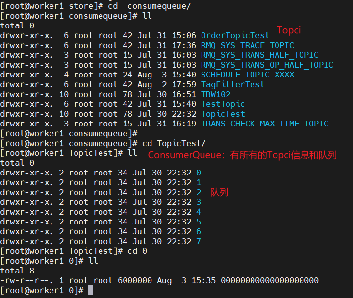 RocketMq底层原理（最详细）-CSDN博客