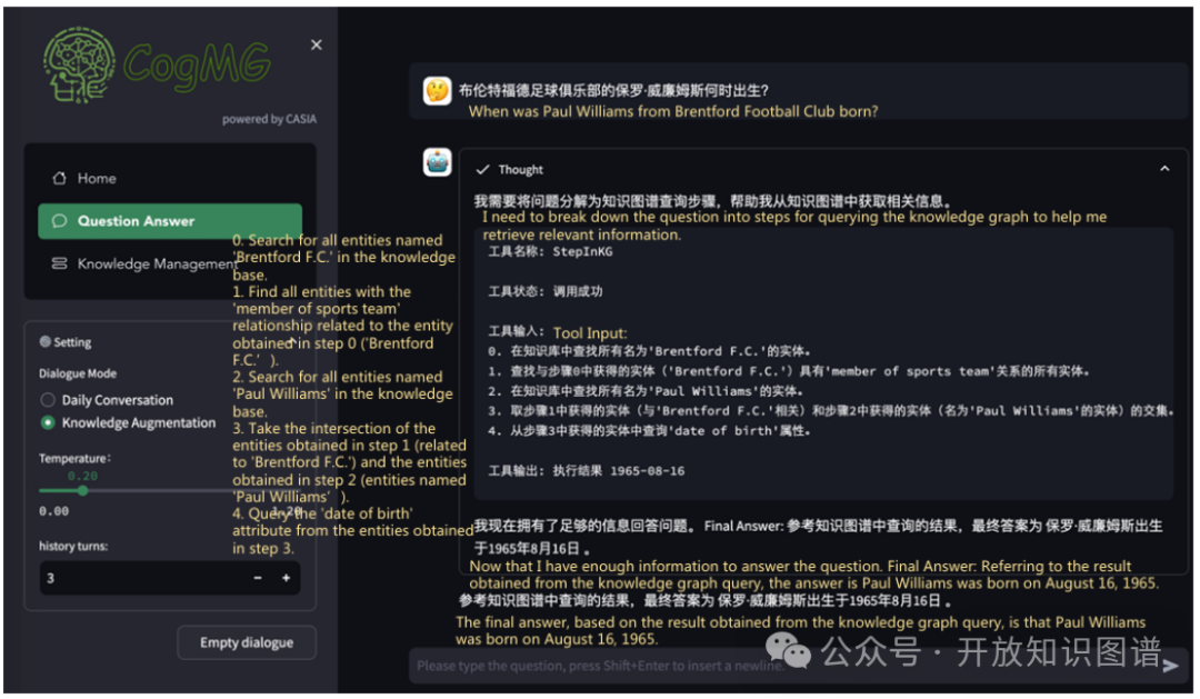 论文浅尝 | CogMG：大语言模型与知识图谱的协同增强（ACL2024）-CSDN博客