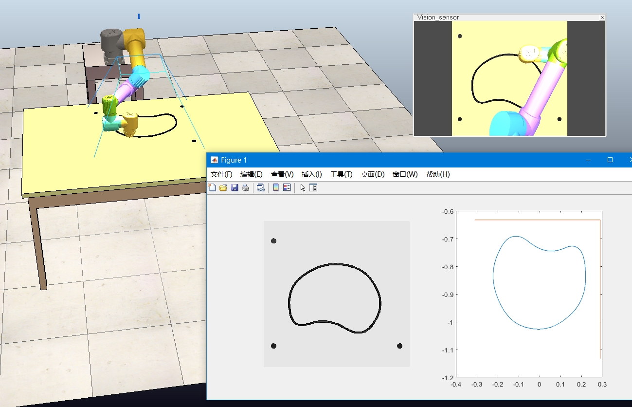 利用MATLAB与V-REP Coppeliasim实现机械臂轨迹巡线：像素轨迹提取与坐标系转换实践-CSDN博客
