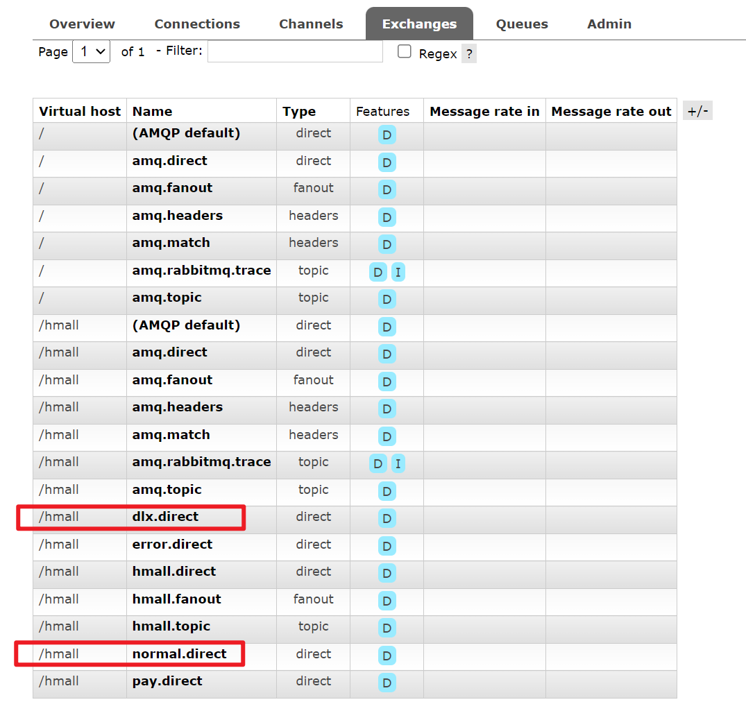 [Java]MQ延迟消息的原理与应用_mq延时消息-CSDN博客