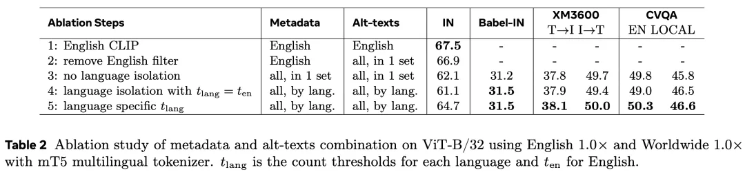 51c大模型~合集162-CSDN博客