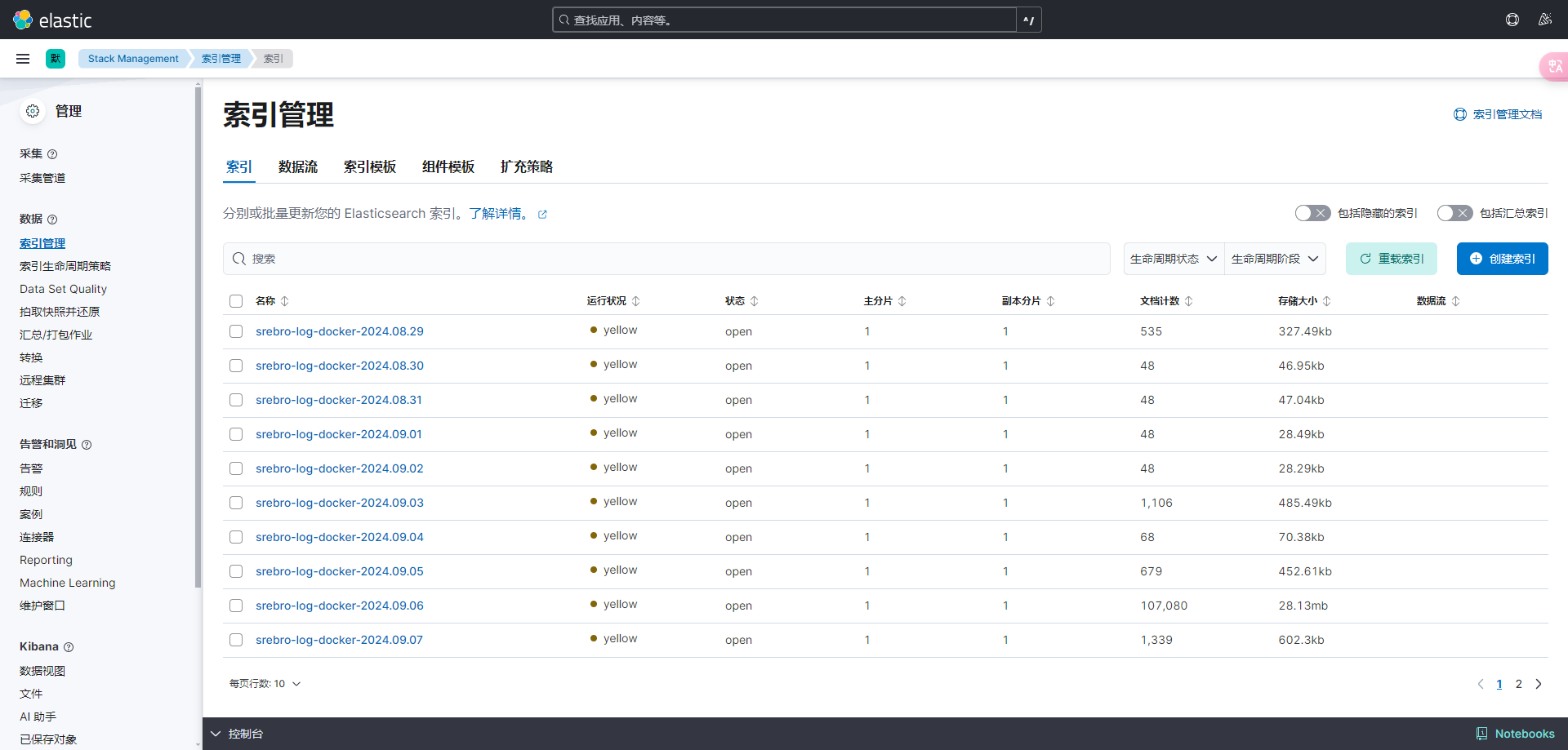 通过Docker Compose部署EFK/ELK进行Docker日志采集-CSDN博客
