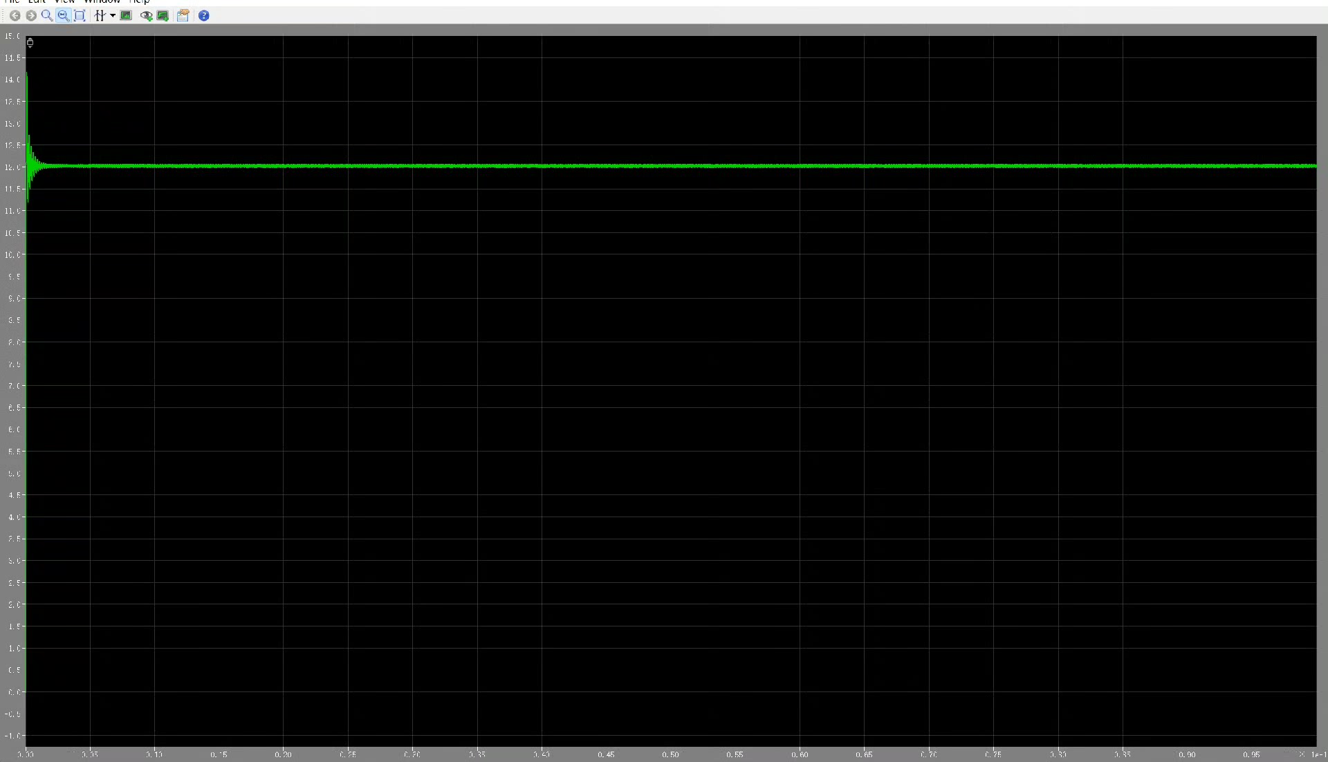 半桥LLC谐振变换器的Plecs仿真：从开环到闭环_llc变换器 plecs-CSDN博客