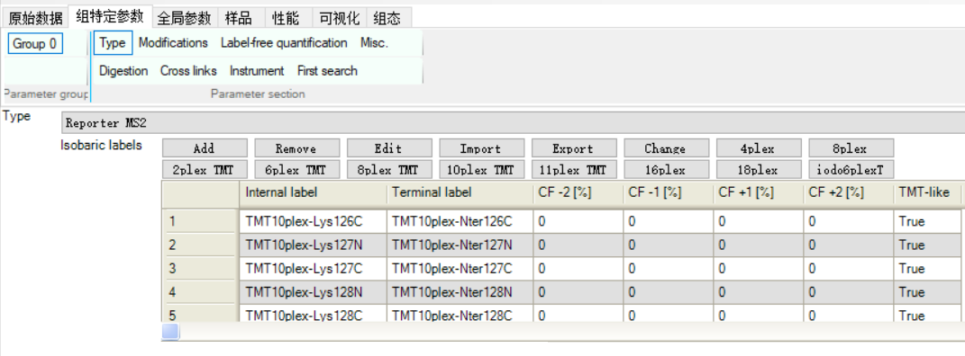 组学数据分析实操系列 | （一）用MaxQuant软件对定量蛋白质组学数据进行数据库检索-CSDN博客