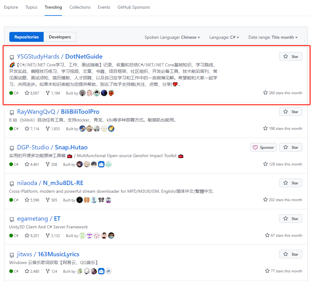 DotNetGuide 突破了 8K + Star，努力打造C#/.NET/.NET Core全面的学习、工作、面试指南知识库！_dotnet guide-CSDN博客