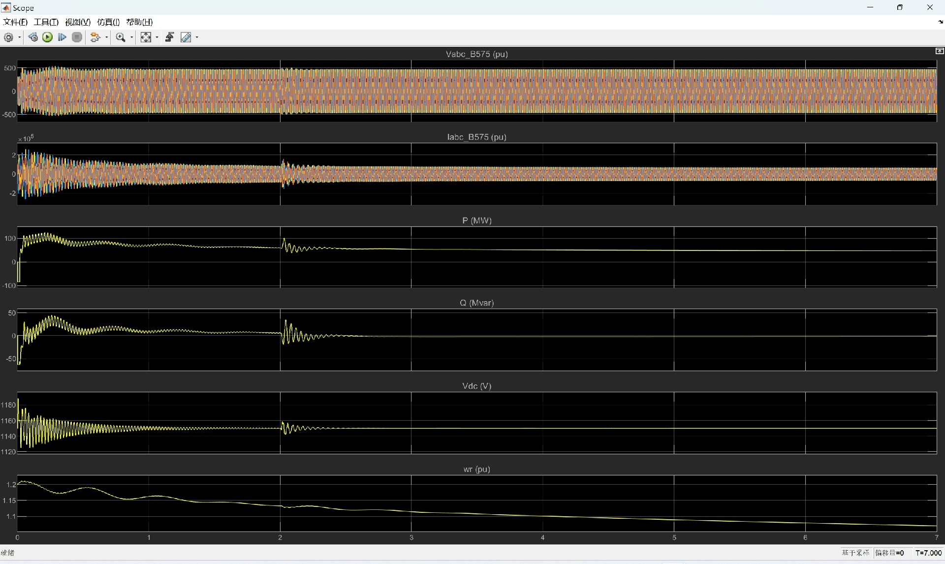 双馈风机次同步振荡抑制策略：基于转子侧附加阻尼控制（SDC）的实用方法与实现细节-CSDN博客