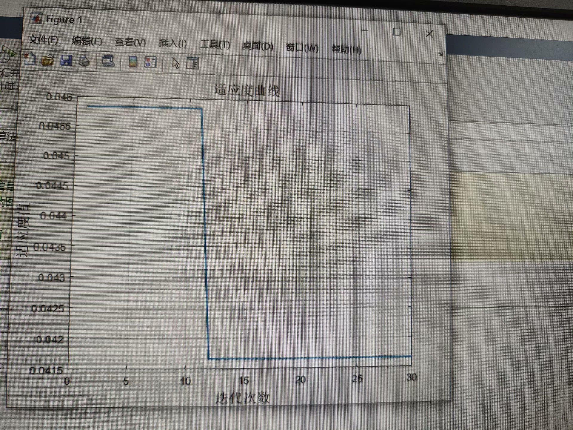基于蛇优化算法优化支持向量机的数据分类预测（SO - SVM）在MATLAB中的实现-CSDN博客