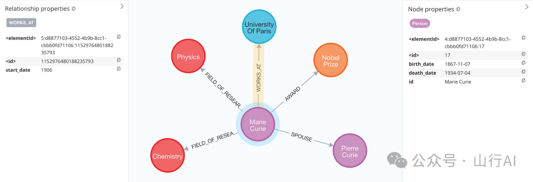 手把手教你使用 LLM Graph Transformer 构建知识图谱，学不会你来找我！！_llmgraphtransformer-CSDN博客