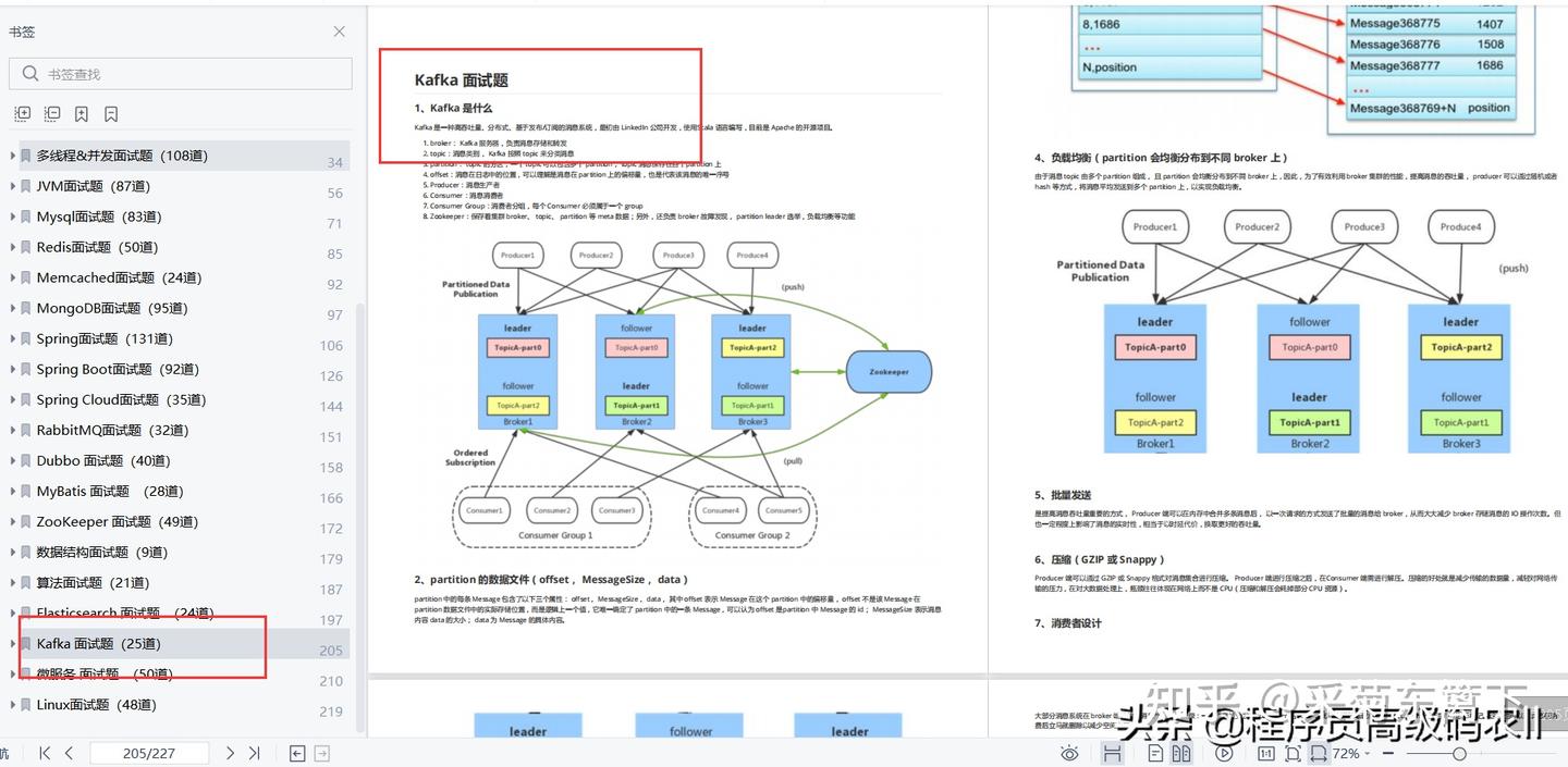 Github上热度最高的java面试八股文整理出来了,涵盖多家大厂面试真题github上java八股文面试的 Csdn博客