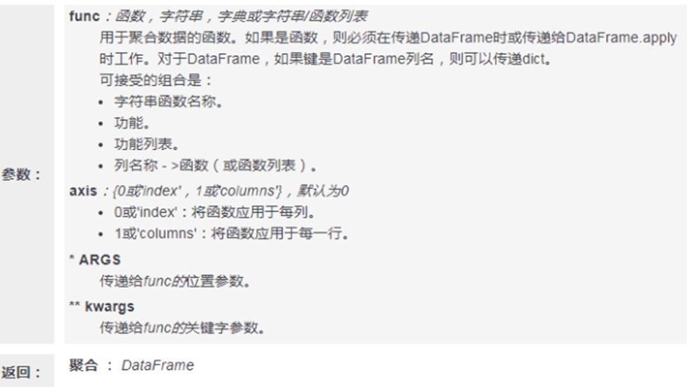 pandas【24】groupby聚合之后对不同列数据进行统计_python groupby agg 每个列不同操作-CSDN博客