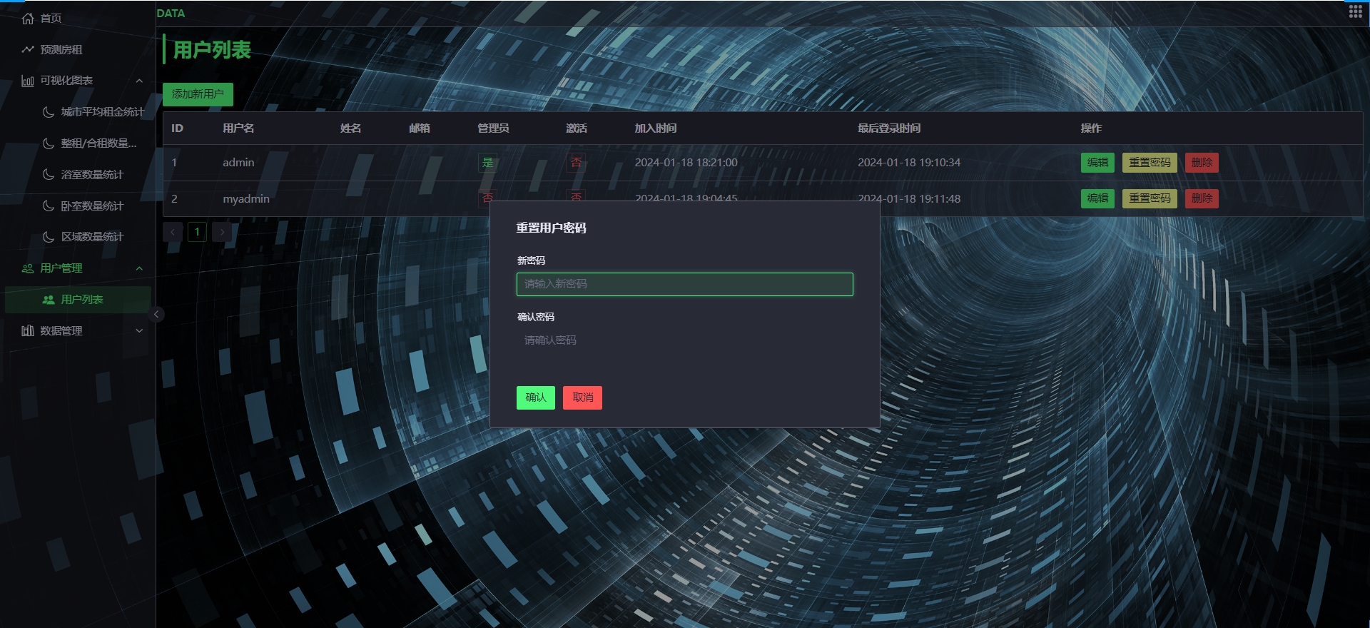 大数据项目-Springboot基于hive实现的租房数据分析系统-CSDN博客