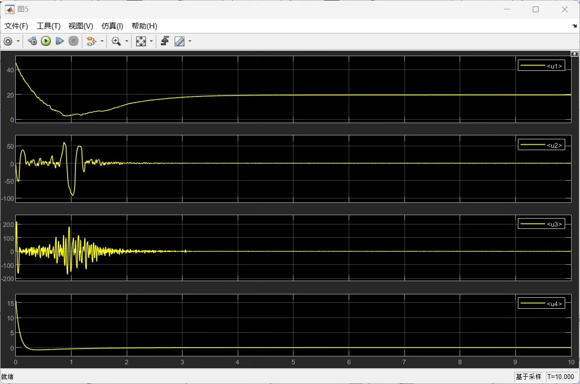 基于DDPG算法优化四旋翼飞行器PD控制：从理论到Matlab实现-CSDN博客