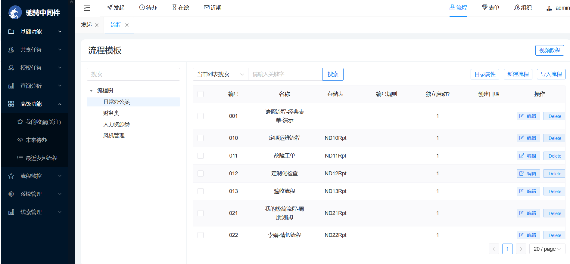 一款基于 .NET 开源、配置灵活的工作流引擎_ccflow-CSDN博客