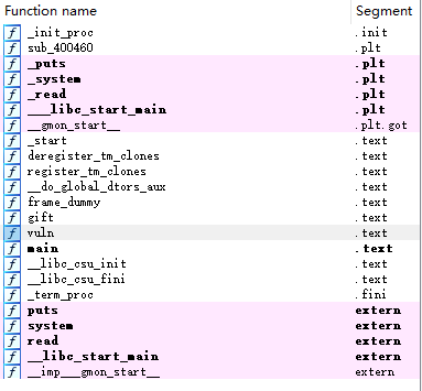 [SWPUCTF 2021 新生赛]gift_pwn_[swpuctf 2021 新生赛]gift pwn wp-CSDN博客