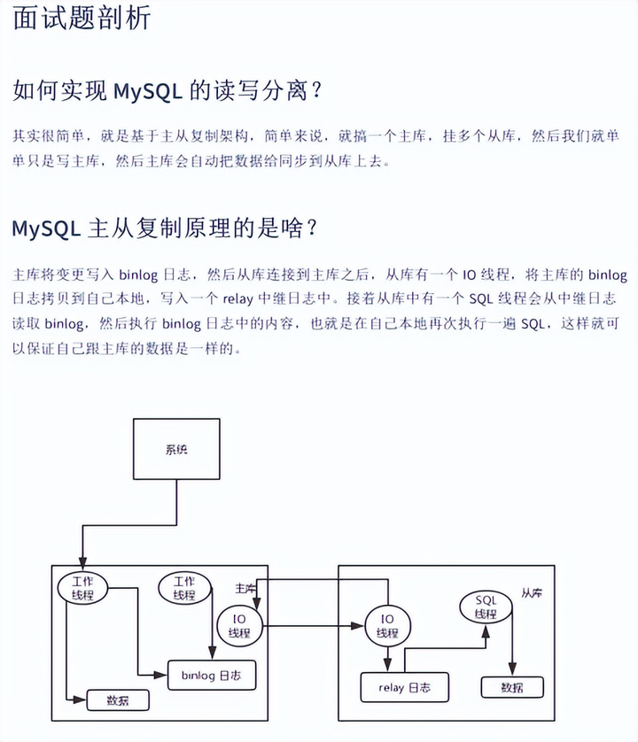 普通Java程序员如何跳槽进大厂？-CSDN博客