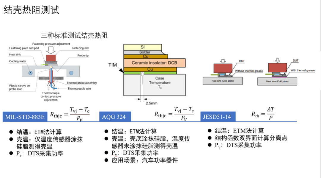 不同热测试标准Rthjc测试的实验设计及数据比较分析-CSDN博客