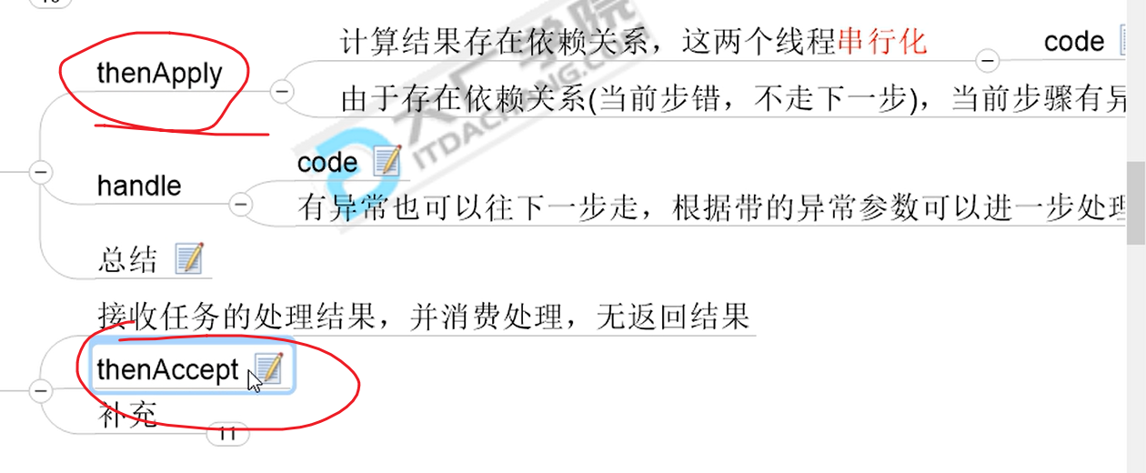 CompletableFuture 速优选和对计算结果进行合并(消费) thenAccept() thenApply() thenRun() applyToEither ...