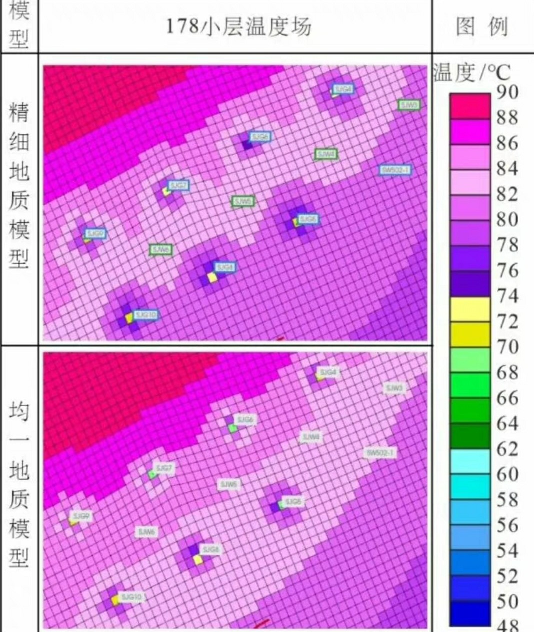 COMSOL在砂岩地热储层数值模拟中的应用：提高精度与关键参数确定-CSDN博客