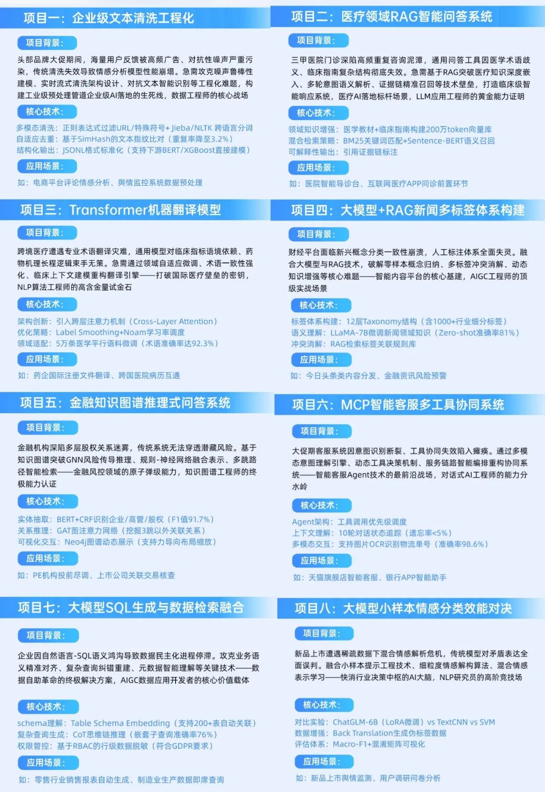 正式裁员15000人，赔偿N+4！-CSDN博客