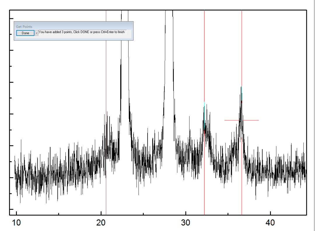 如何用Origin软件对XRD数据进行全峰拟合 _xrd峰拟合-CSDN博客