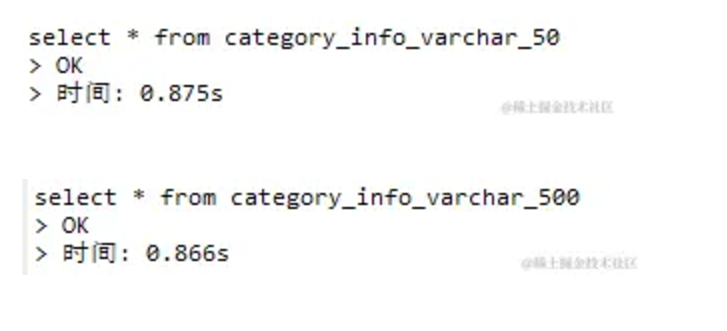 MySQL 中 Varchar(50) 和 varchar(500) 区别是什么?-CSDN博客