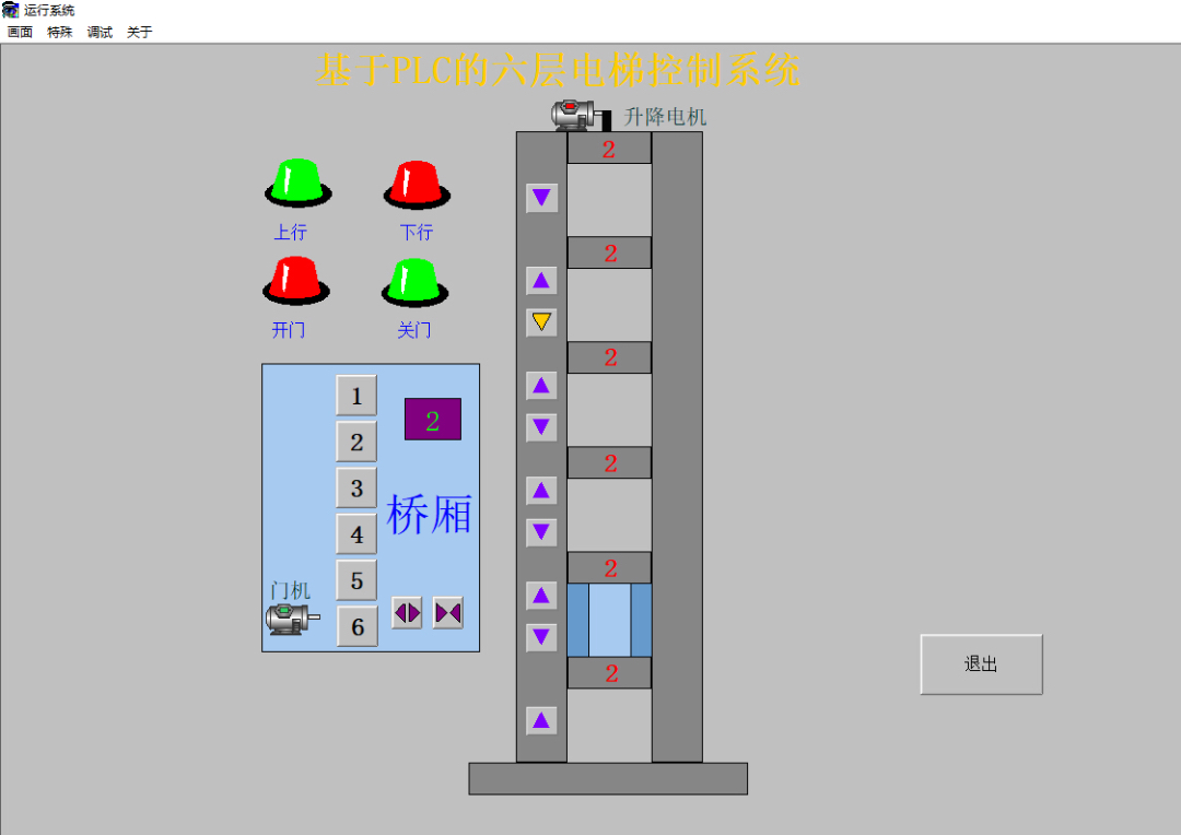基于西门子博图S7-1200 PLC与触摸屏HMI的七层电梯模拟仿真控制系统设计（含PLC程序...-CSDN博客