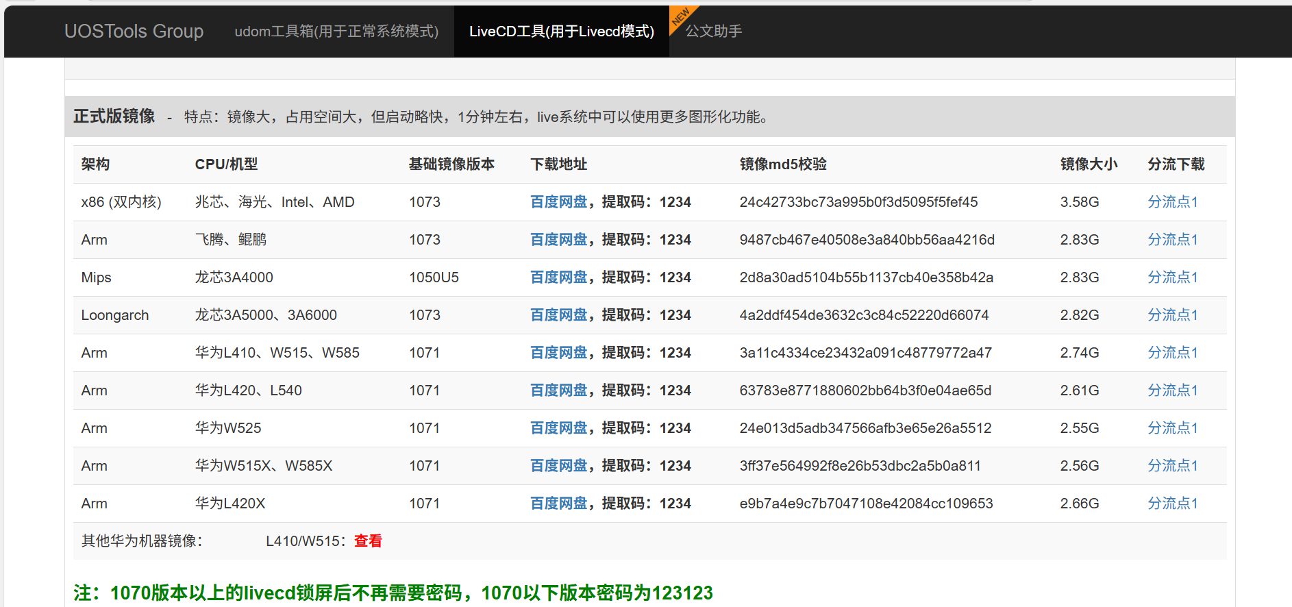 统信UOS Livecd 修复工具_livecd工具官网-CSDN博客